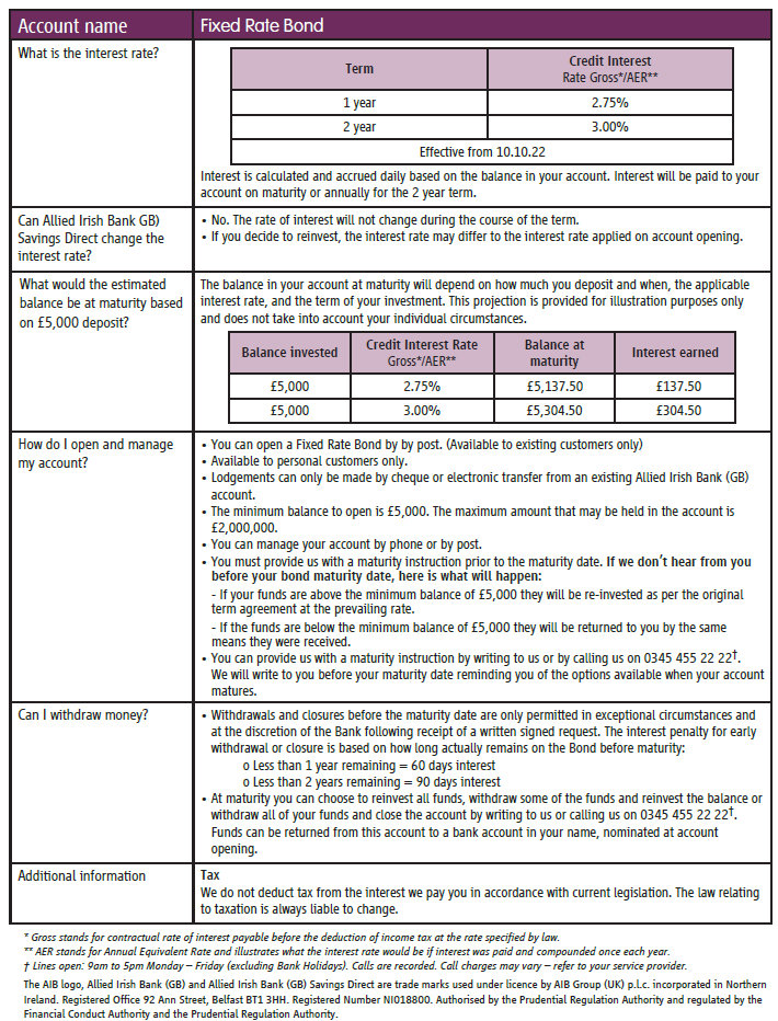 Savings Direct Fixed rate Bond - Allied Irish Bank (GB)